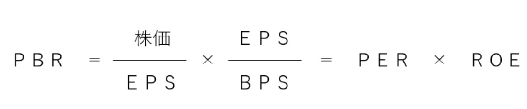 PBRで割安度合いはわからない。長期投資に役立たない。
